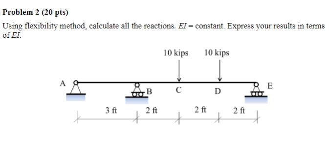 Solved Problem 2 (20 pts) Using flexibility method, | Chegg.com