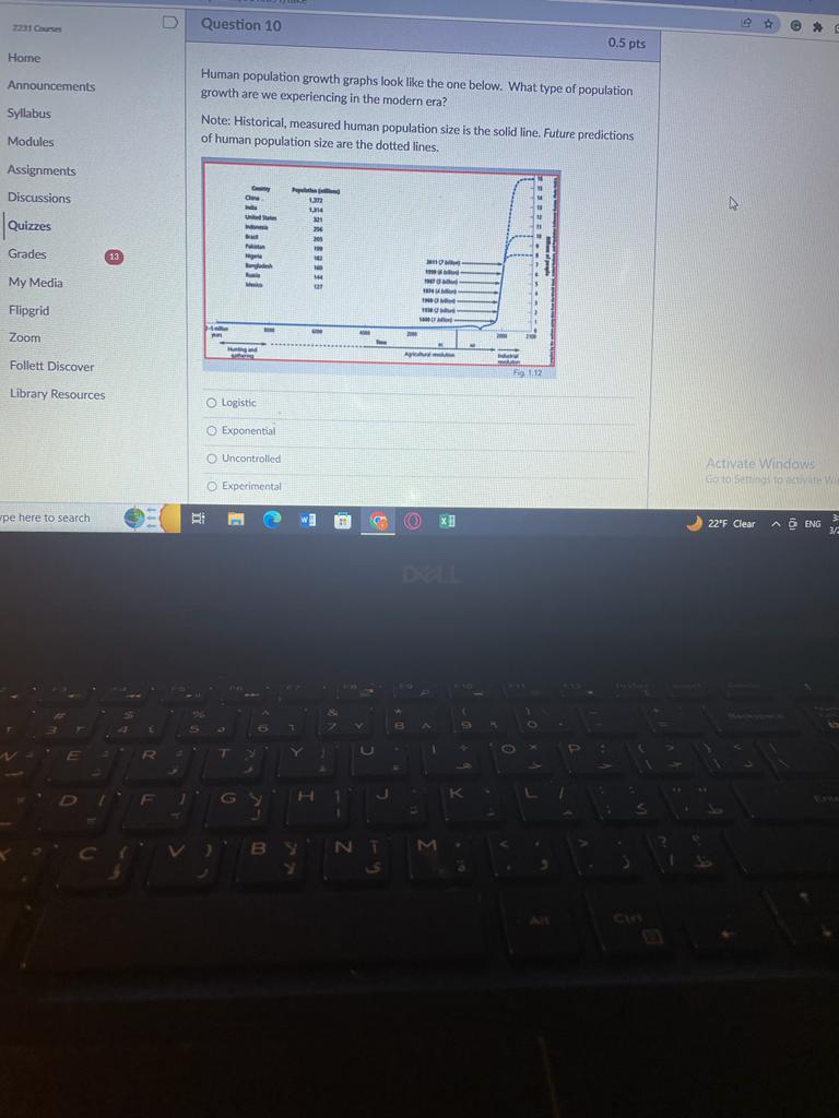 Solved 1. Contrast r, K and periodic life history | Chegg.com