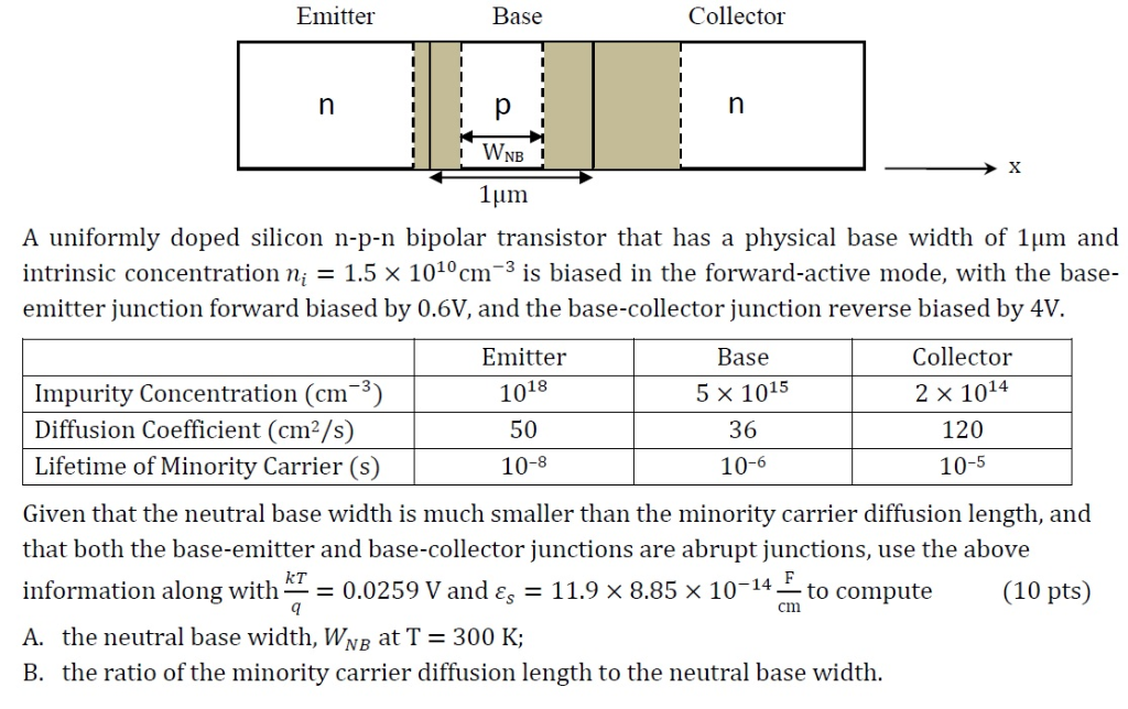 Solved Emitter Base Collector 1um A uniformly doped silicon | Chegg.com