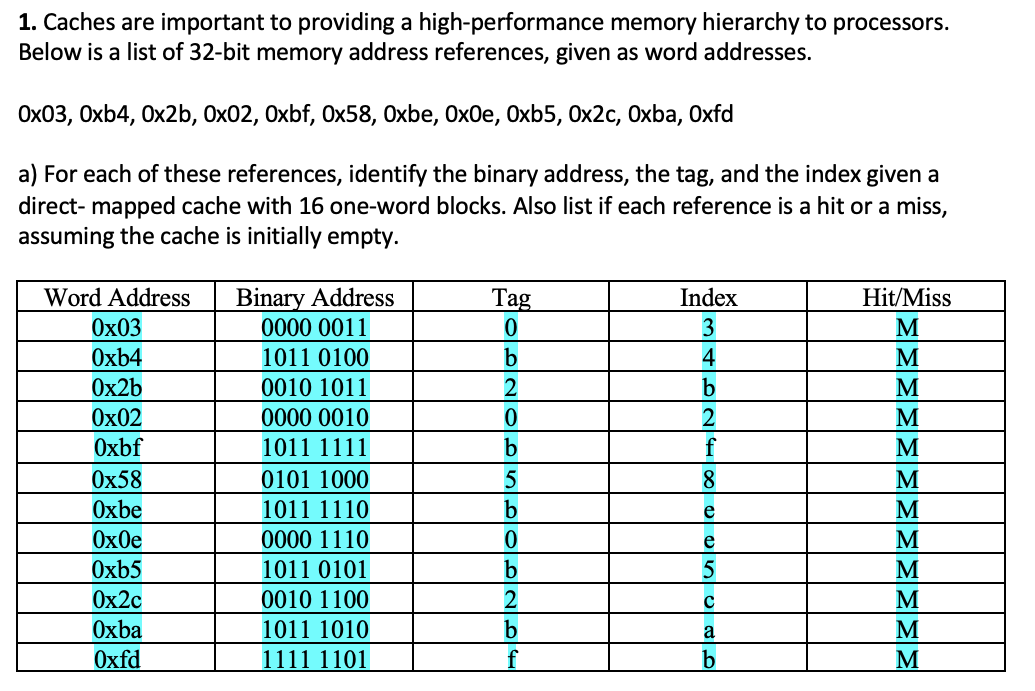 Solved 1. Caches are important to providing a | Chegg.com