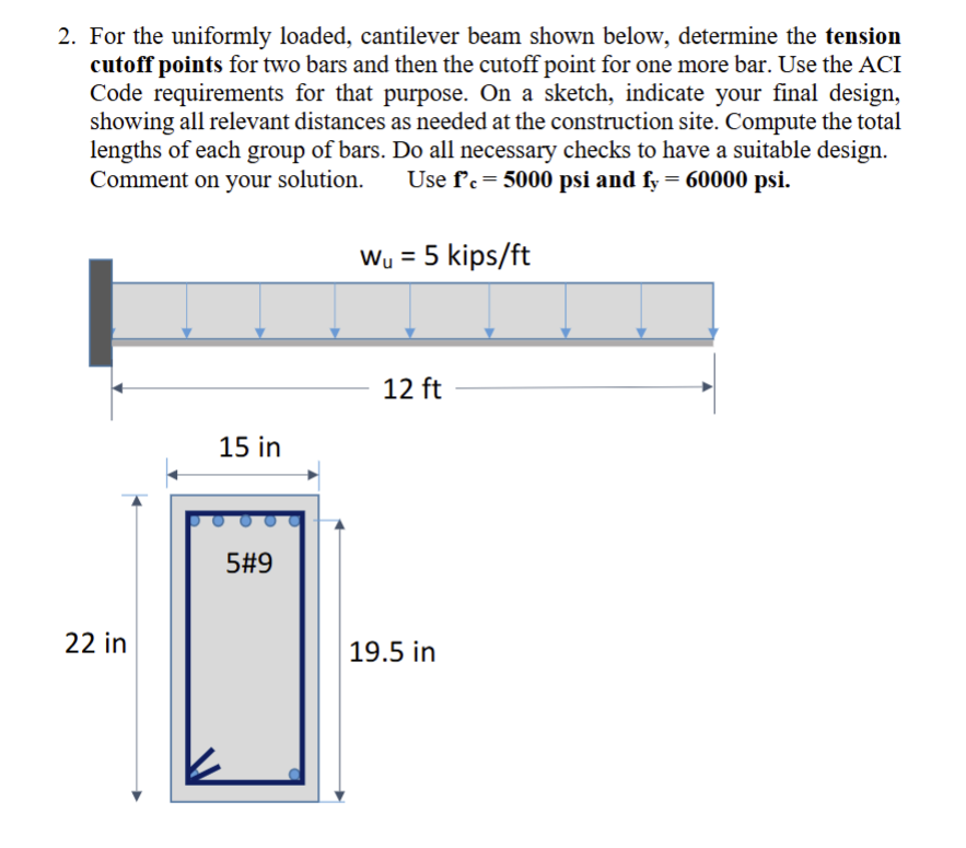 Solved 2. ﻿For the uniformly loaded, cantilever beam shown | Chegg.com