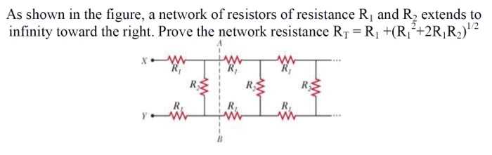 Solved As shown in the figure, a network of resistors of | Chegg.com