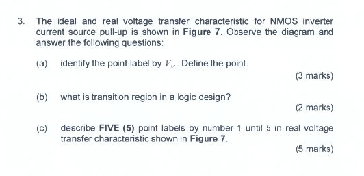 Solved The ideal and real voltage transfer characteristic | Chegg.com