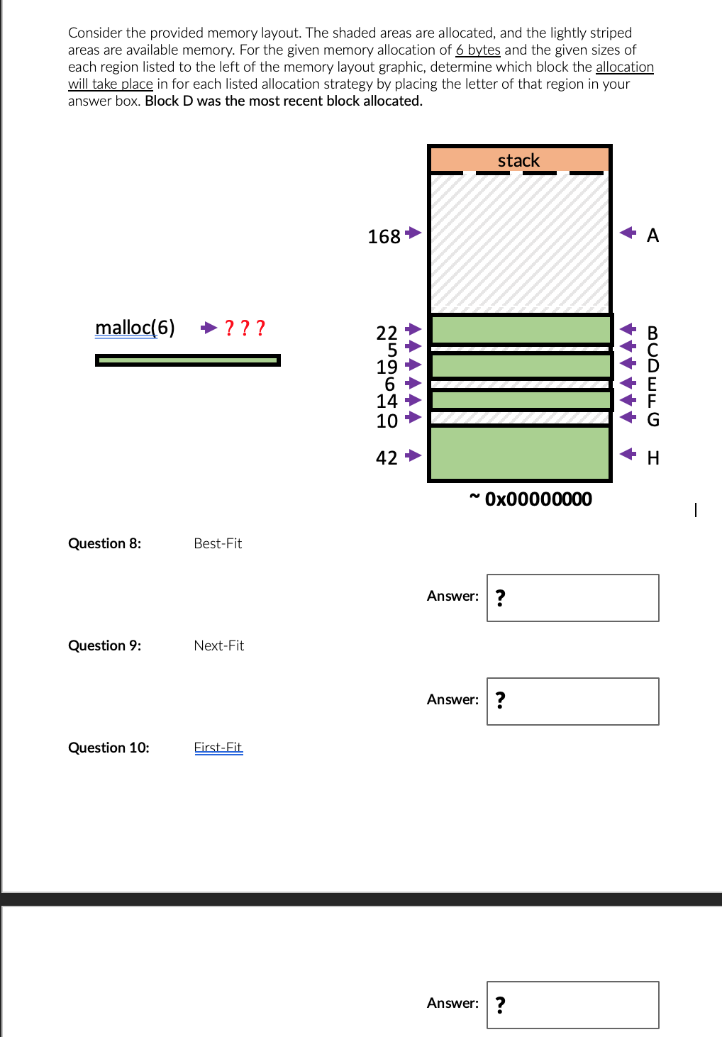 Consider the provided memory layout. The shaded areas | Chegg.com