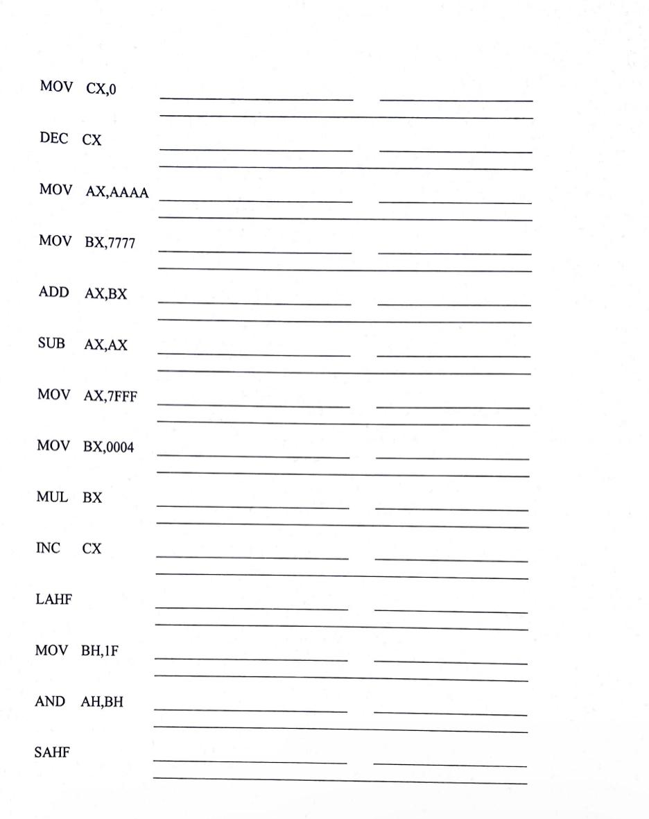 Solved You will investigate the operations of flags | Chegg.com