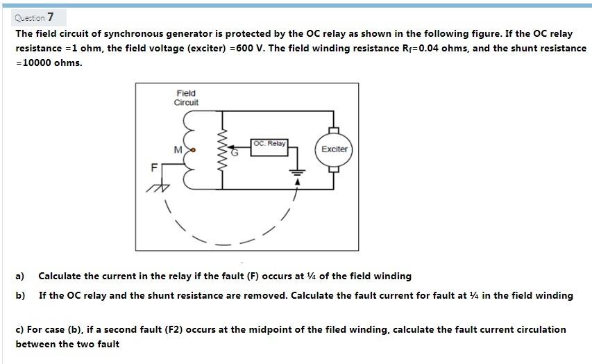 Solved Question 7 The field circuit of synchronous generator | Chegg.com