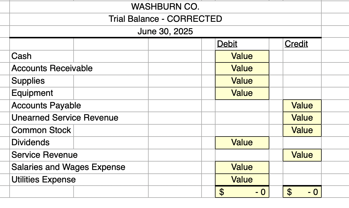 Solved 3. Services were performed on account for a client | Chegg.com