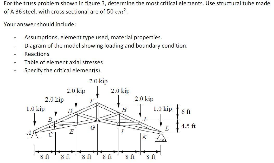 Solved For the truss problem shown in figure 3, determine | Chegg.com