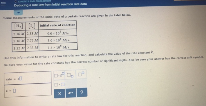 Solved Deducing a rate law from initial reaction rate data ー | Chegg.com