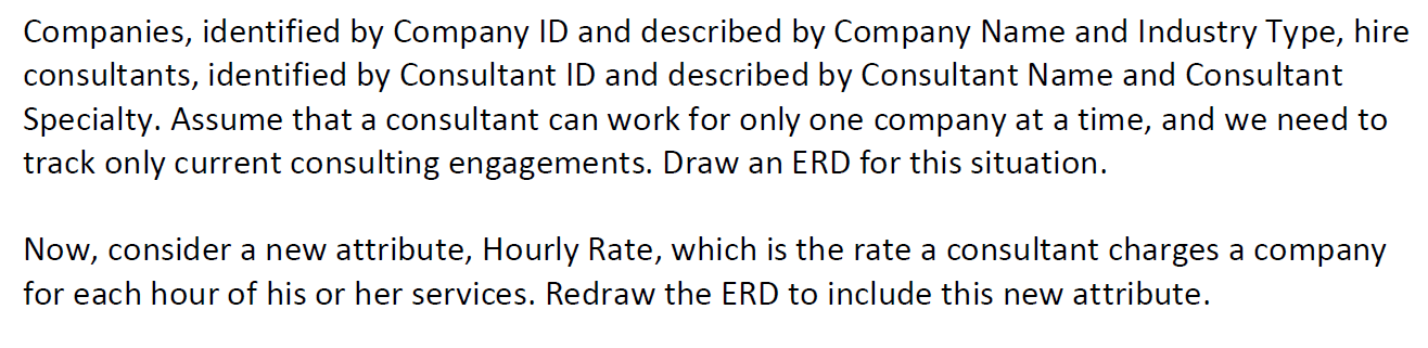 Solved Companies, identified by Company ID and described by | Chegg.com