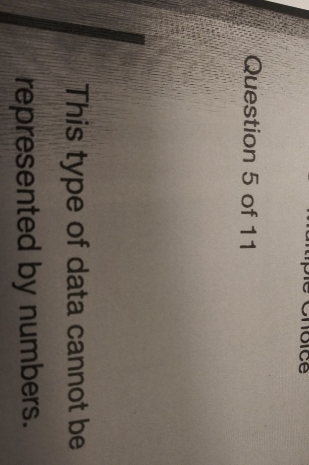 Solved Question 5 of 11 This type of data cannot be | Chegg.com