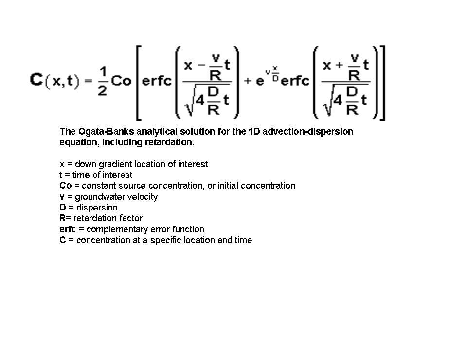Solved I would like to know what is the retardation factor | Chegg.com