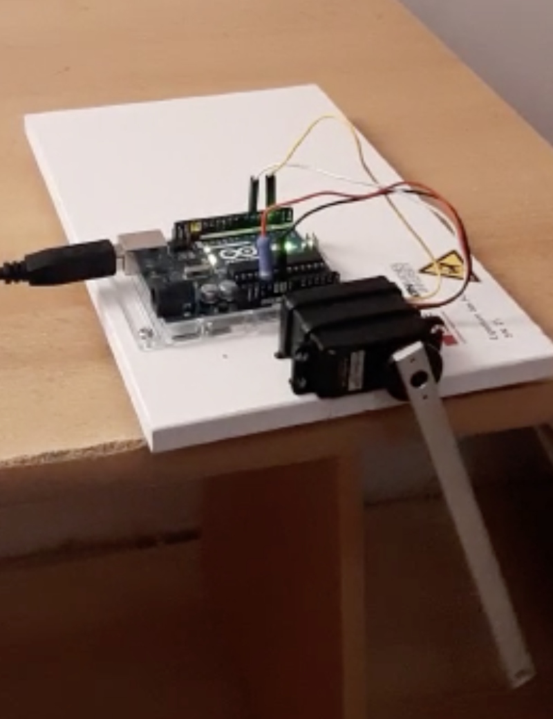 Let's say you are trying to control an inverted | Chegg.com