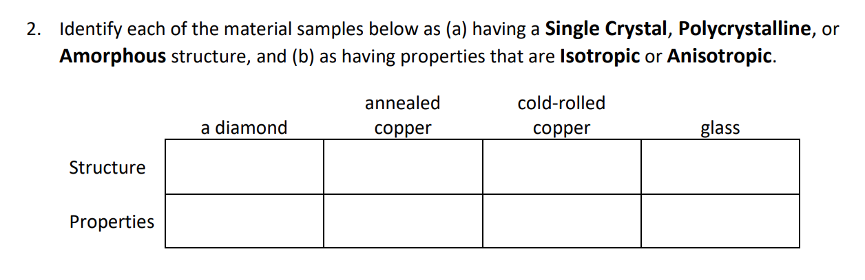Solved 2. Identify each of the material samples below as (a) | Chegg.com