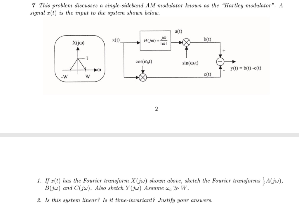 Solved 7 This problem discusses a single-sideband AM | Chegg.com