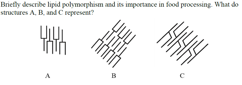 Solved Briefly describe lipid polymorphism and its | Chegg.com