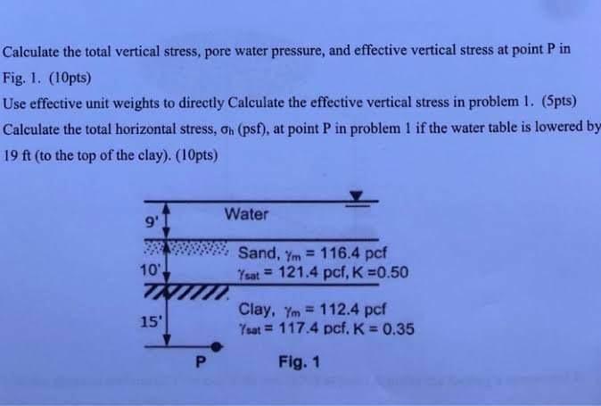 Solved Calculate the total vertical stress, pore water | Chegg.com