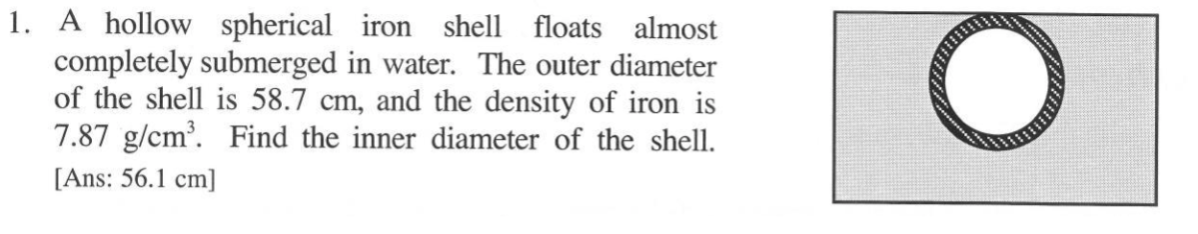 Solved 1. A hollow spherical iron shell floats almost | Chegg.com