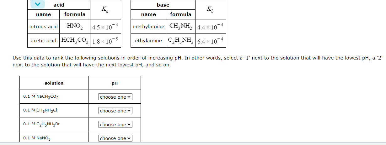 Solved Use this data to rank the following solutions in | Chegg.com