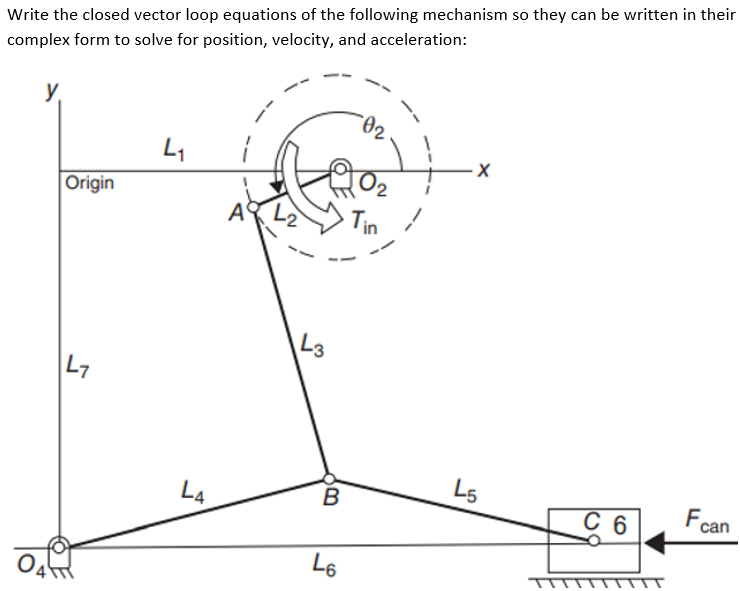 Solved Write The Closed Vector Loop Equations Of The