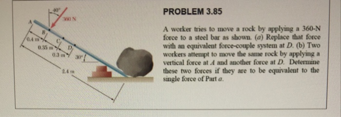 Solved 40° PROBLEM 3.85 100 N A worker tries to move a rock | Chegg.com