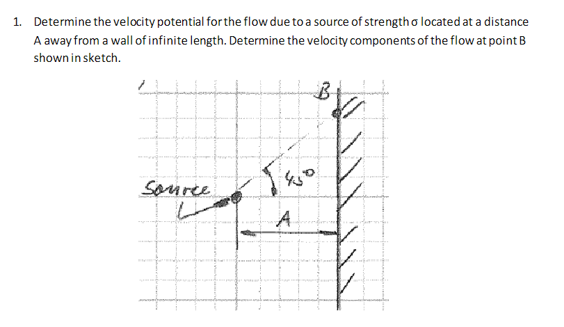 Solved Determine the velocity potential for the flow due to | Chegg.com