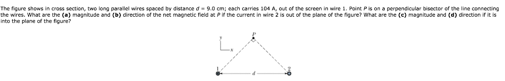 Solved The figure shows in cross section, two long parallel | Chegg.com