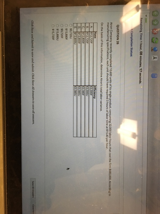 Solved Completion Status: QUESTION 26 Airon Company recently | Chegg.com