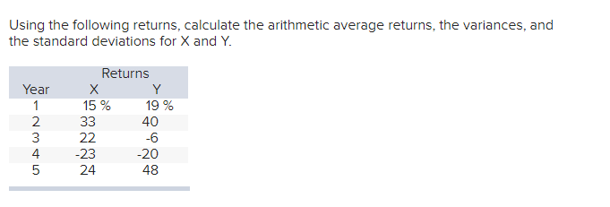 Solved Using the returns shown above, calculate the | Chegg.com