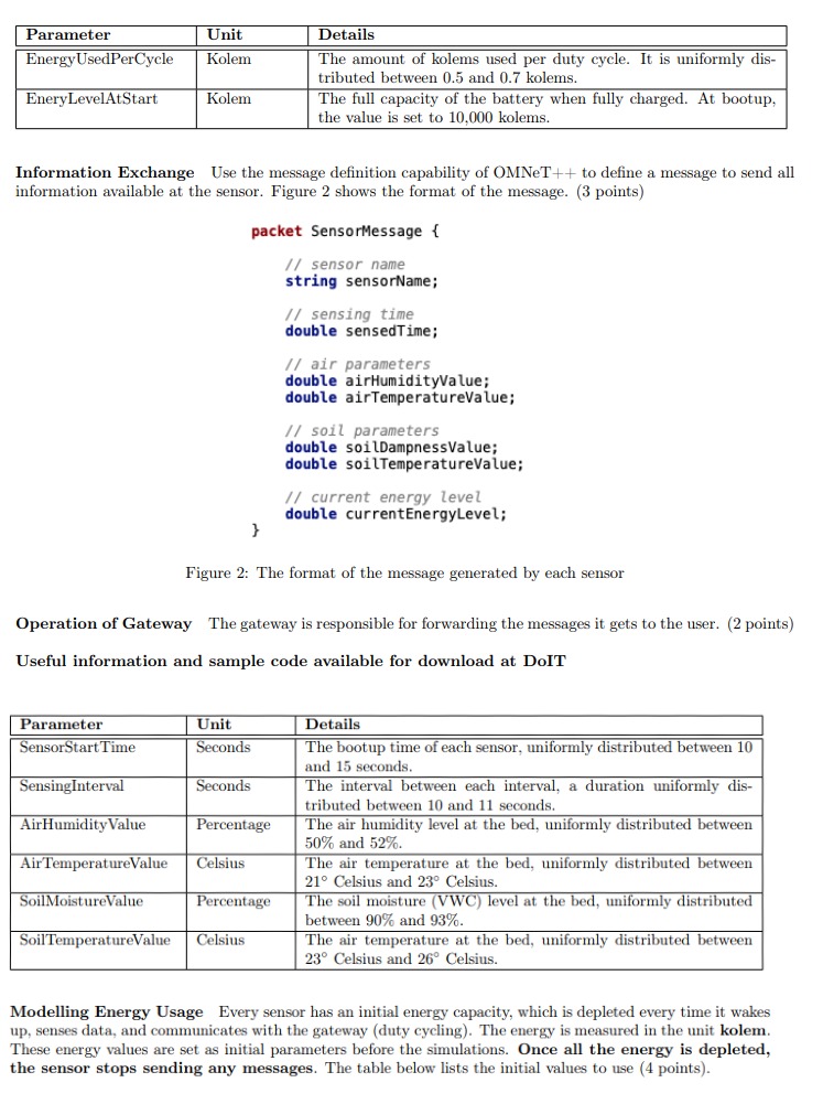 Solved In an OMNeT++ ﻿simulation for an organic greenhouse | Chegg.com