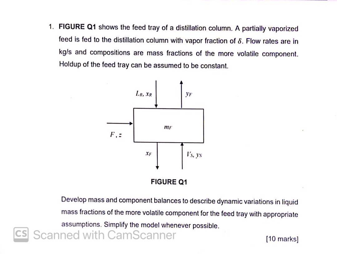 Solved 1. FIGURE Q1 shows the feed tray of a distillation | Chegg.com
