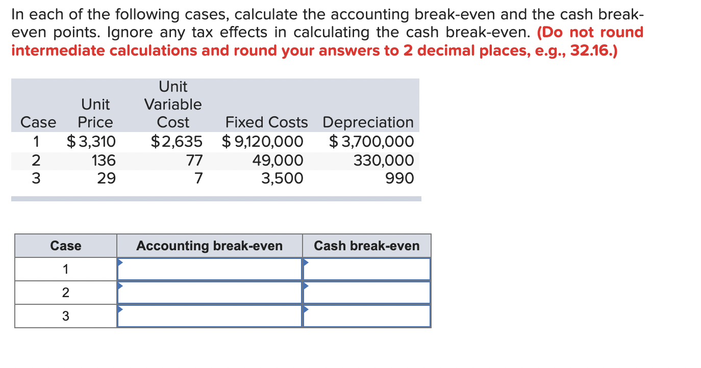 Solved In each of the following cases, calculate the | Chegg.com