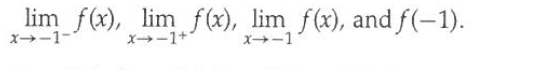 Solved For the function f graphed as follows, approximate | Chegg.com