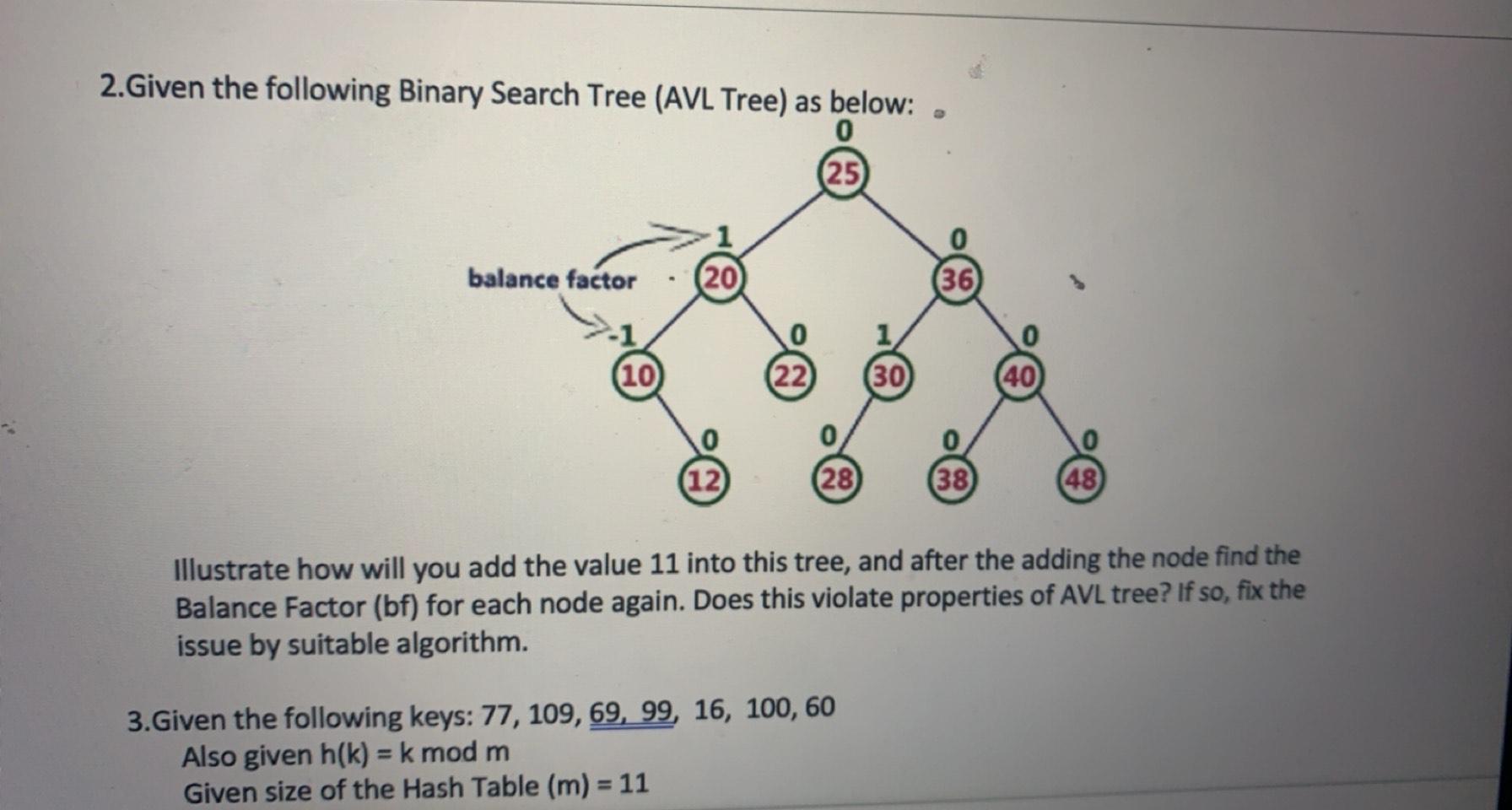 Solved 2. Given the following Binary Search Tree (AVL Tree) | Chegg.com