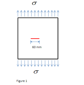 Solved Table I Principal dimensions of the vessel In the | Chegg.com