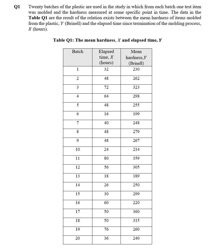 Solved Find the estimated regression line by using the least | Chegg.com