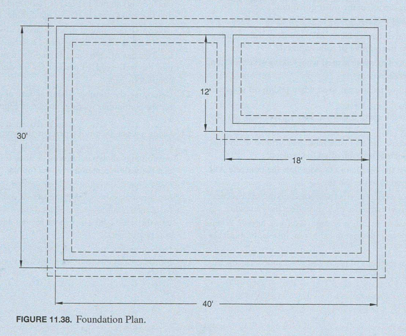 Solved Determine the number of linear feet of forms needed | Chegg.com