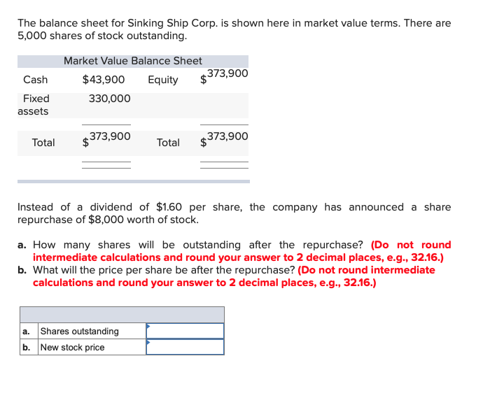 Solved The owners' equity accounts for Vidi International | Chegg.com