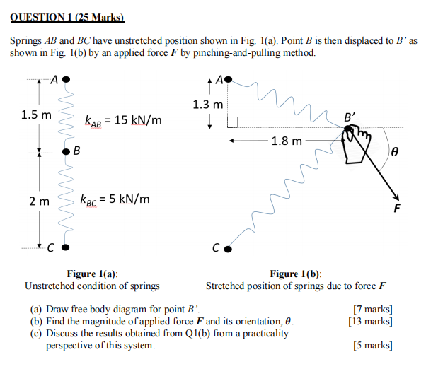 Solved QUESTION 1 (25 Marks) Springs AB and BC have | Chegg.com