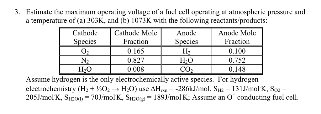 3. Estimate the maximum operating voltage of a fuel | Chegg.com