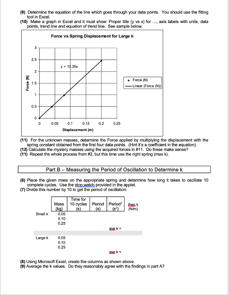 Solved Vvirtual Hooke's Law Lab In this lab, we will try to | Chegg.com