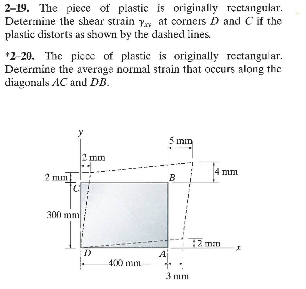 Solved 2-19. The piece of plastic is originally rectangular. | Chegg.com
