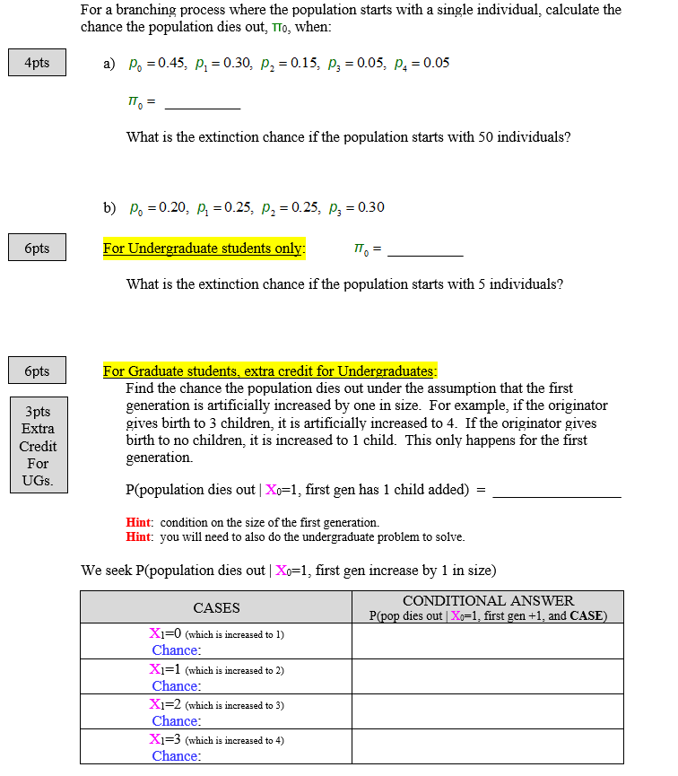 Solved For a branching process where the population starts | Chegg.com