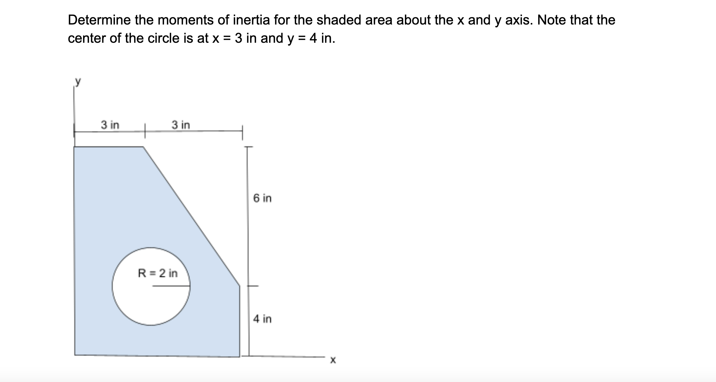 Solved Determine the moments of inertia for the shaded area | Chegg.com