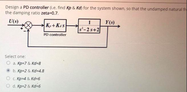 Solved Design a PD controller (i.e. find Kp & Kd) for the | Chegg.com