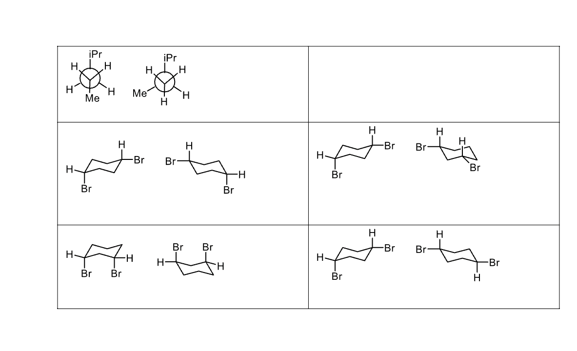 Solved Complete this worksheet and upload in Canvas. 1- Draw | Chegg.com