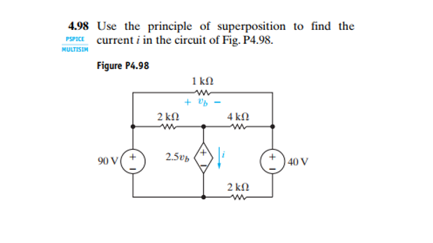 Solved 4.98 Use the principle of superposition to find the | Chegg.com