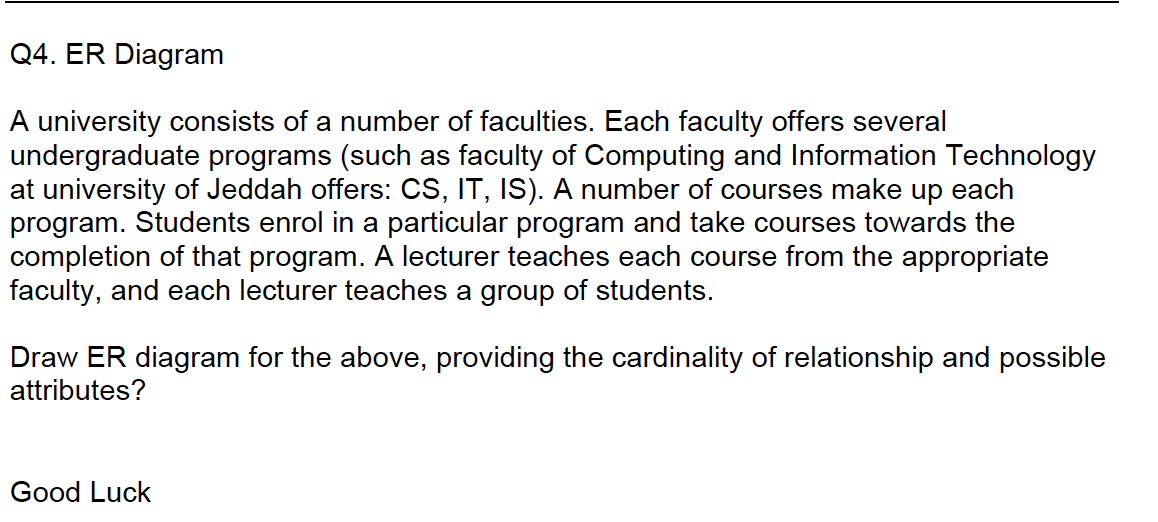 Solved Q2 Give An Example Of A Derived Attribute In Erd