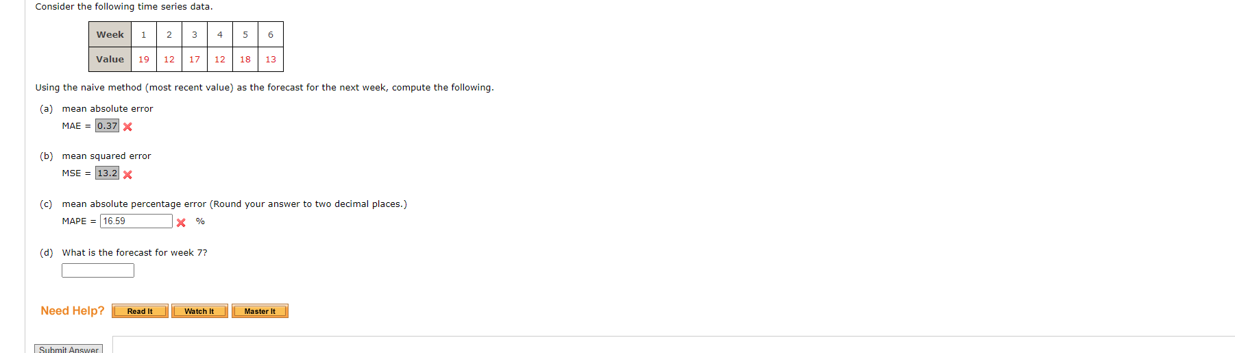 Solved Consider the following time series data. Using the | Chegg.com