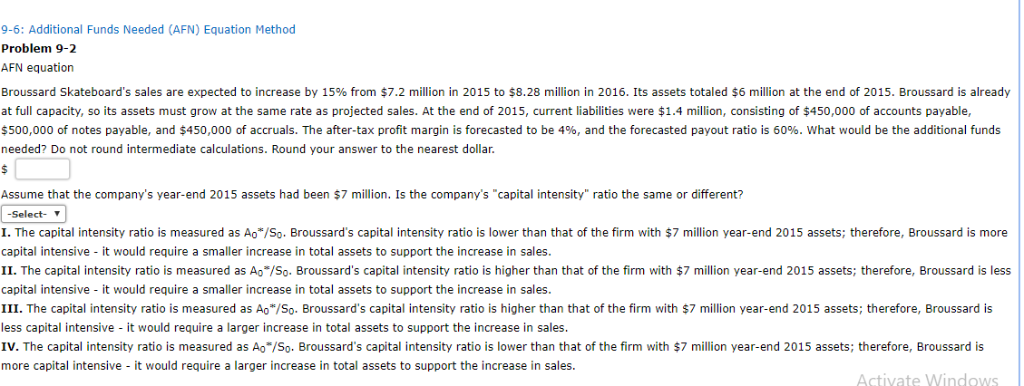 Solved 9-6: Additional Funds Needed (AFN) Equation Method | Chegg.com
